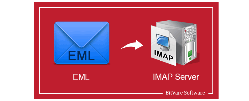 How to Import EML Files to Yahoo Mail with EML to Yahoo Mail Tool